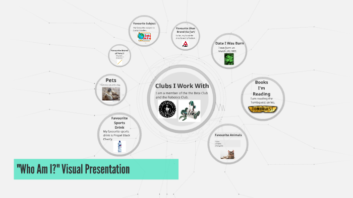 "Who Am I?" Visual Presentation by Timmy Oxley on Prezi