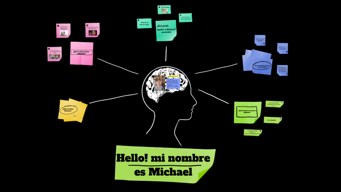 Michael Balog by Maria Victoria Leandrini on Prezi