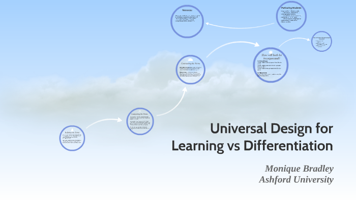 Universal Design for Learning vs Differentiation by Monique Collins on ...