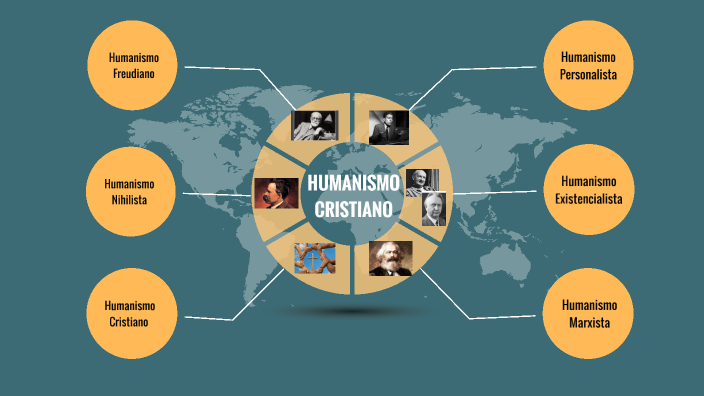 Humanismo cristiano by SOFIA ALEJANDRA PANTOJA BURGOS on Prezi