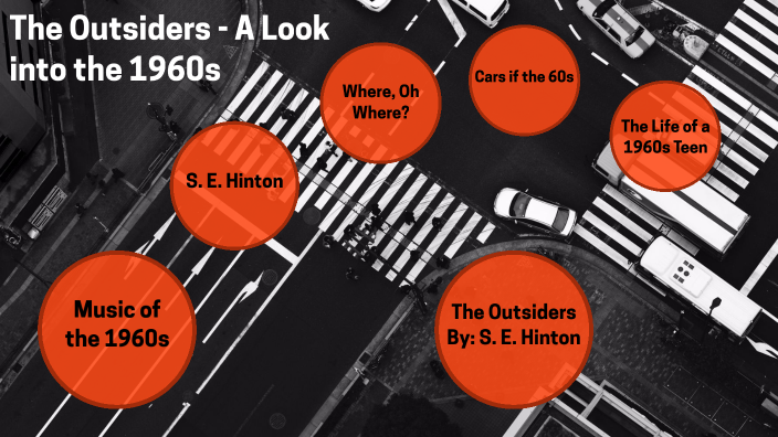 The Outsiders - A Looking into the 1960s by Lupita Carrillo on Prezi