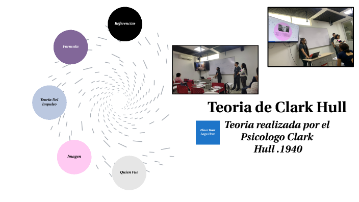 Teoría Del Clark Hull by Jostin Gomez on Prezi