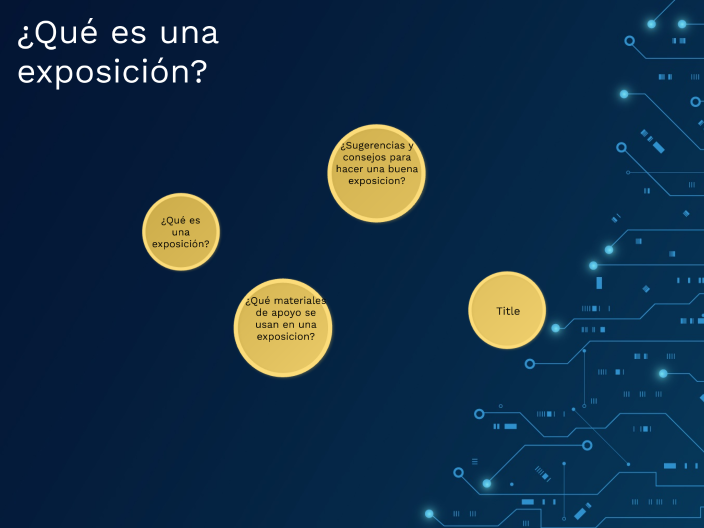 ¿Que es una exposición? by Romina Valera on Prezi