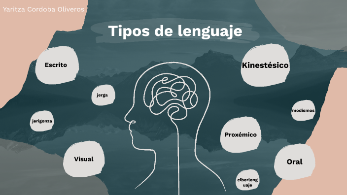 Tipos de lenguaje by Yaritza Córdoba on Prezi