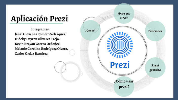 Prezi y sus funciones by Janai Giovanna Romero Velázquez on Prezi