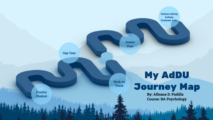 PADILLA-AdDU Journey Map by Alleana Padilla on Prezi