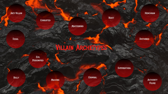Villain Archetypes by Brian Wilkman on Prezi