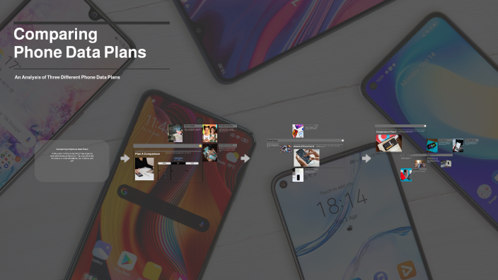 Comparing Phone Data Plans by Leonardo Vargas on Prezi