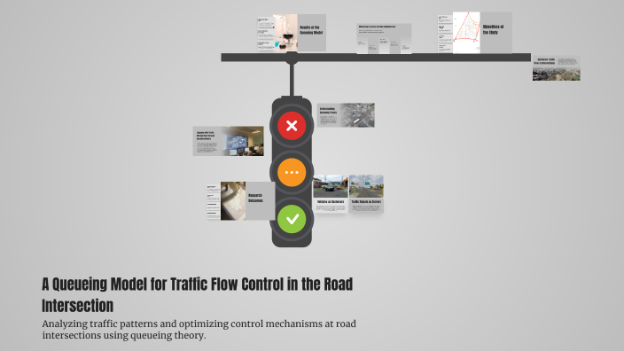 A Queueing Model for Traffic Flow Control in the Road Intersection by ...