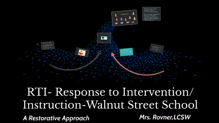 Walnut Street School-RTI, Processional Development by Quyen Rovner on Prezi