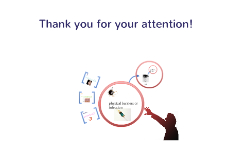 the components of blood by uriel godinez