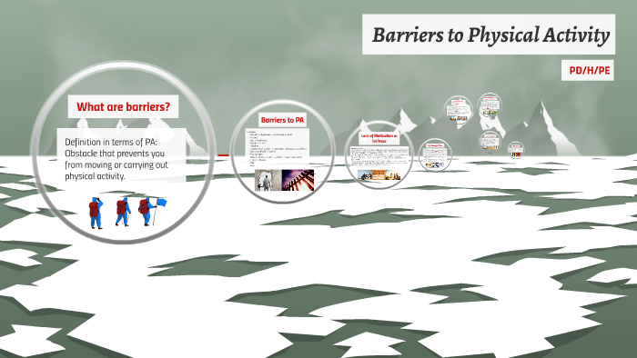 Barriers to Physical Activity by emily mcintyre on Prezi