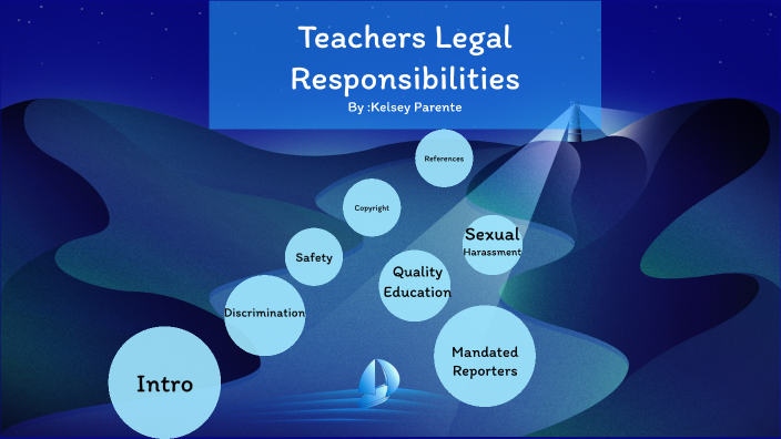 Teachers Legal Responsibilities by Kelsey Parente on Prezi