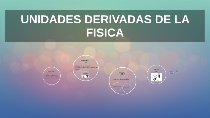 UNIDADES DERIVADAS DE LA FISICA by Dominic Palacios on Prezi