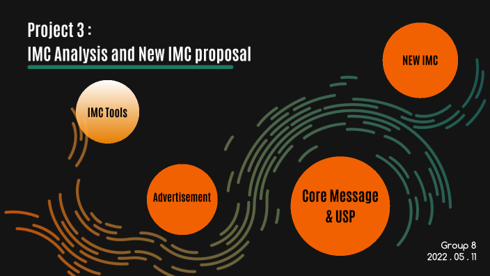 Present 3 Imc By 陳宇翔 On Prezi