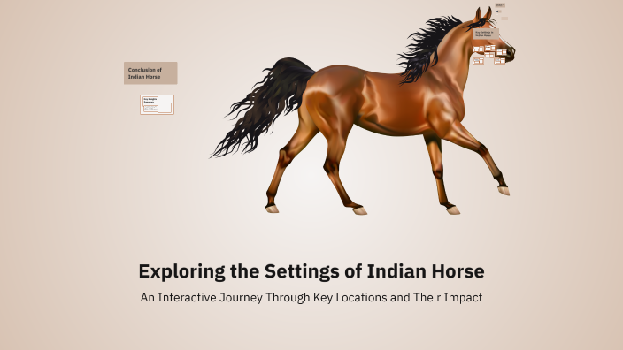 Exploring the Settings of Indian Horse by haya chahadi on Prezi