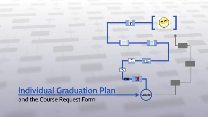 Individual Graduation Plan by Jonathan Todd on Prezi