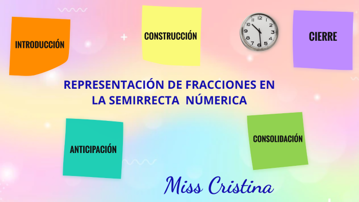 U3 T6 REPRESENTACIÓN DE FRACCIONES EN LA SEMIRRECTA NÚMERICA by ...