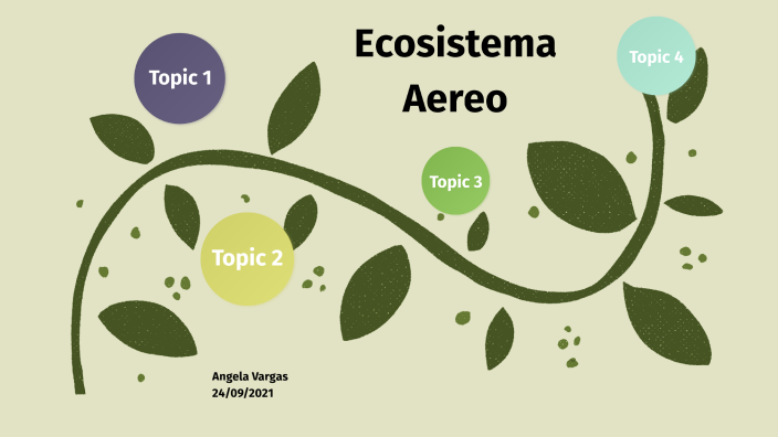 El Ecosistema Aereo by Angela Taylor on Prezi