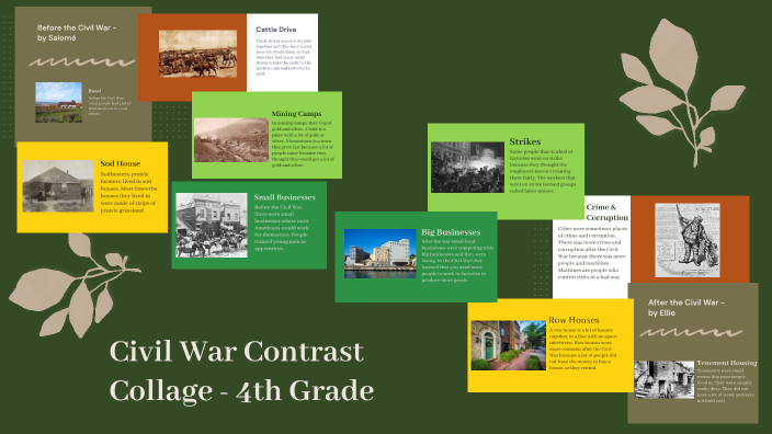 Before & After the Civil War Collage by Andrea Davis on Prezi