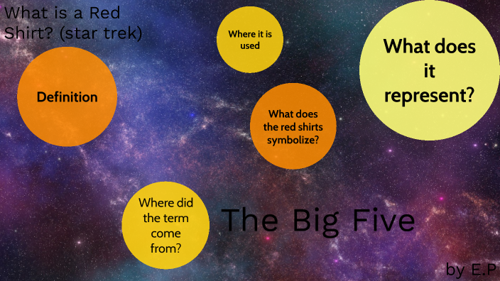 Red shirt character (Star Trek) by E P on Prezi
