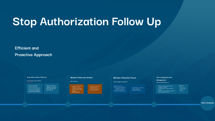 Stop Authorization Follow Up by Nik Khan on Prezi