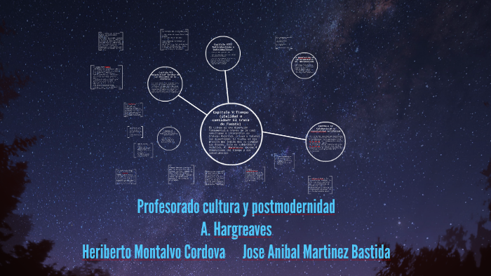 Profesorado cultura y postmodernidad by Anibal Bastida on Prezi Profesorado cultura y postmodernidad by Anibal Bastida on Prezi