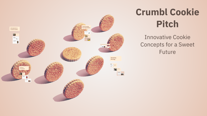 Crumbl Cookie Pitch by AaNiya Givens on Prezi