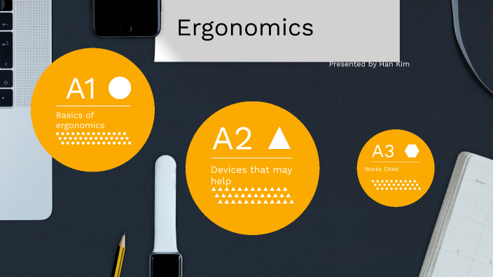 ergonomics assignment by Han Kim on Prezi
