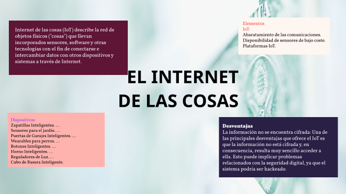 EL INTERNET DE LAS COSAS by Maria Alayo on Prezi