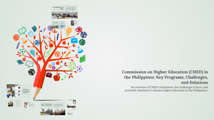 Commission on Higher Education (CHED) in the Philippines: Key Programs ...