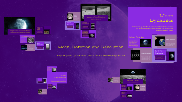 Moon, Rotation and Revolution by Shaina Farrell on Prezi