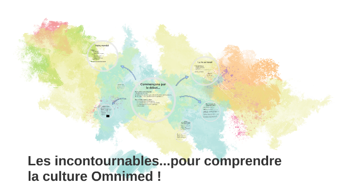 Les incontournables chez Omnimed by Marie-Hélène Lacroix on Prezi