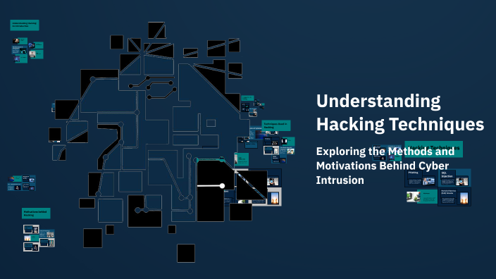 Understanding Hacking Techniques by MUJTABA ALI ALWOSAIBEI A on Prezi