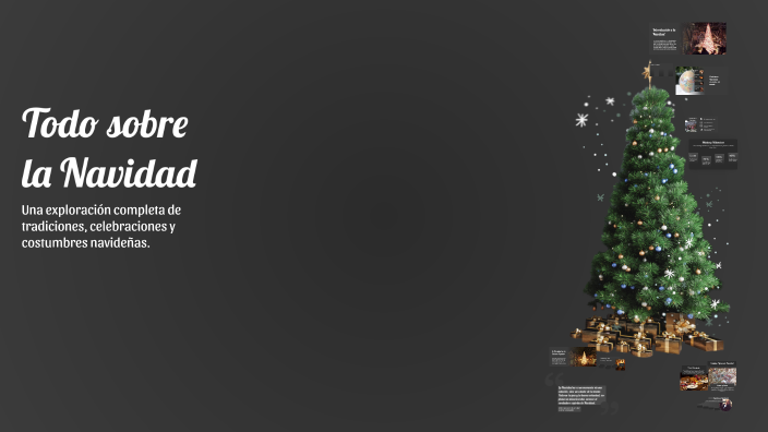 Todo sobre la Navidad by Sienna Alvarez on Prezi