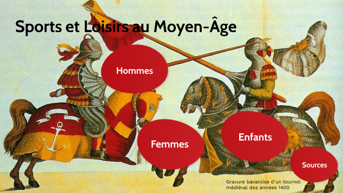 Sports et loisirs au Moyen-Age by Juliane Gastineau on Prezi