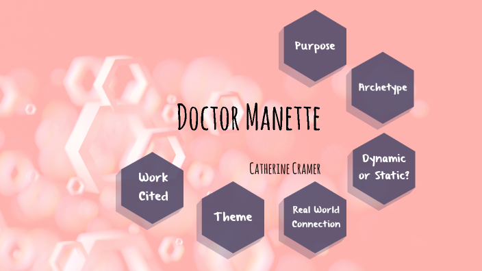 Doctor Manette Character Analysis by Cate Cramer on Prezi