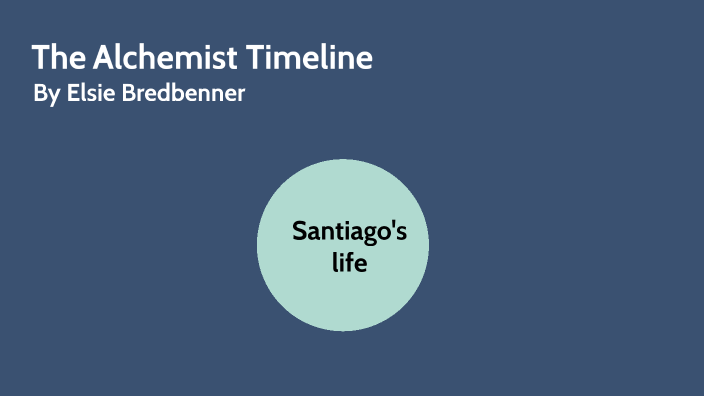 Alchemist timeline by Elsie Bredbenner on Prezi