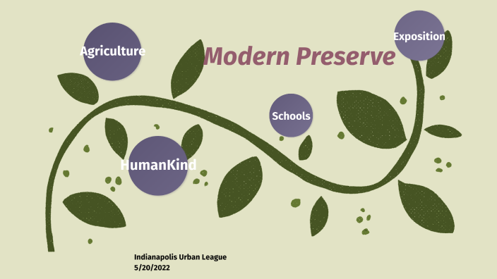 Save the Planet, Preserve our Future by IULProject Ready on Prezi