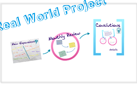 Real World Project by c t
