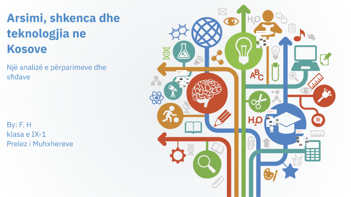 Arsimi, shkenca dhe teknologjia ne Kosove by Fitore Hyseni on Prezi