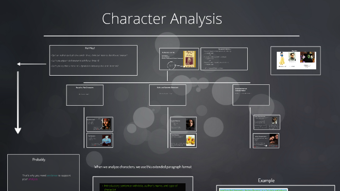 Character Analysis by Lora Hawkins on Prezi