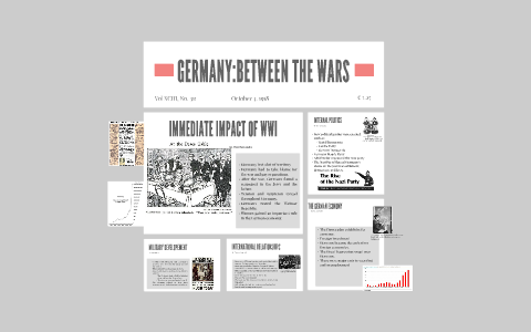 GERMANY: BETWEEN THE WARS by Shyenna Wongsavanh on Prezi