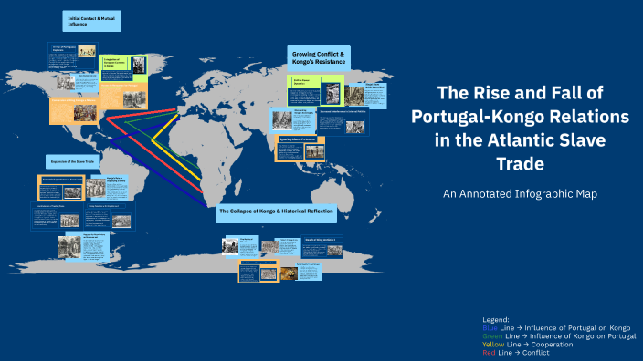 The Rise and Fall of Portugal-Kongo Relations in the Atlantic Slave ...