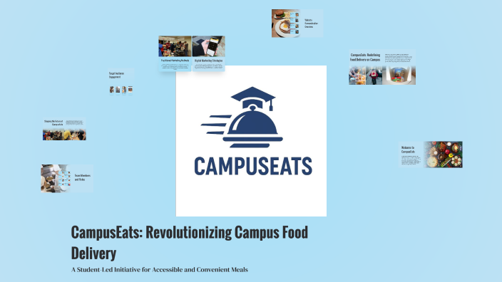 CampusEats: Revolutionizing Campus Food Delivery by Hajar Zoular on Prezi