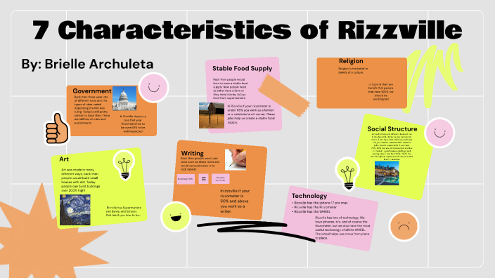 The 7 Characteristics of Civilizations by Brielle Allan-Archuleta on Prezi