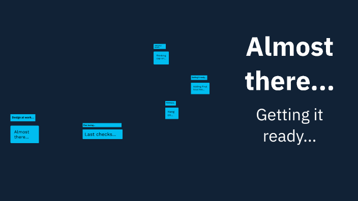 Introduction to Me by Trinity McRae on Prezi