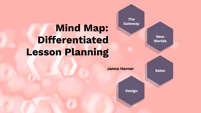 Mind Map: Differentiated Lesson Planning by Janna Harner on Prezi