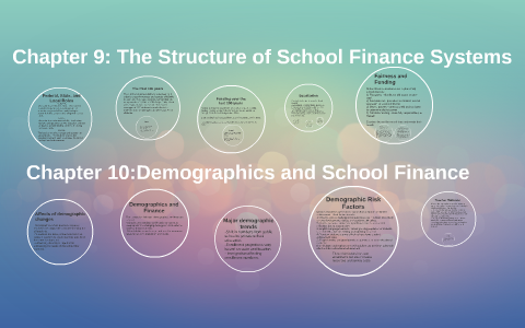 Chapter 9: The Structure of School Finance Systems by Michelle Stovall ...