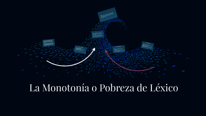 La Monotonia o Pobreza de Léxico by Maynor Rodriguez on Prezi
